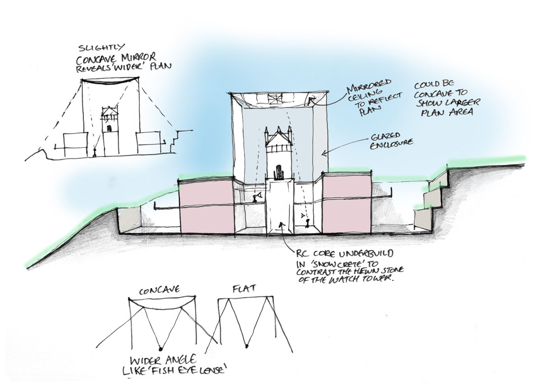 Turton Watch Tower 1 - Azurelope